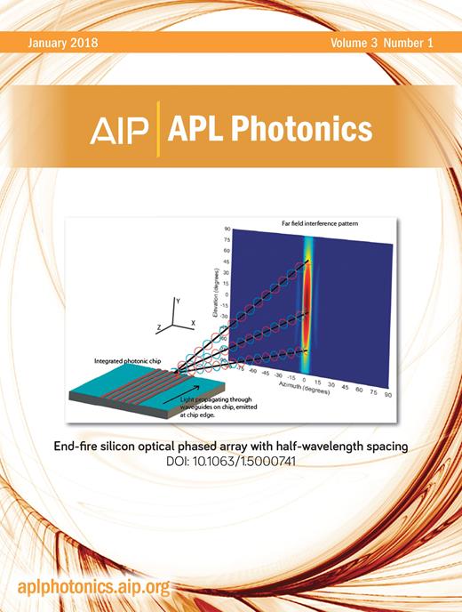 Editorial: Early Career Editorial Advisory Board and APL Photonics ...