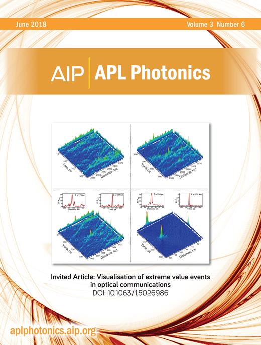 Self-balanced real-time photonic scheme for ultrafast random number generation | APL Photonics ...