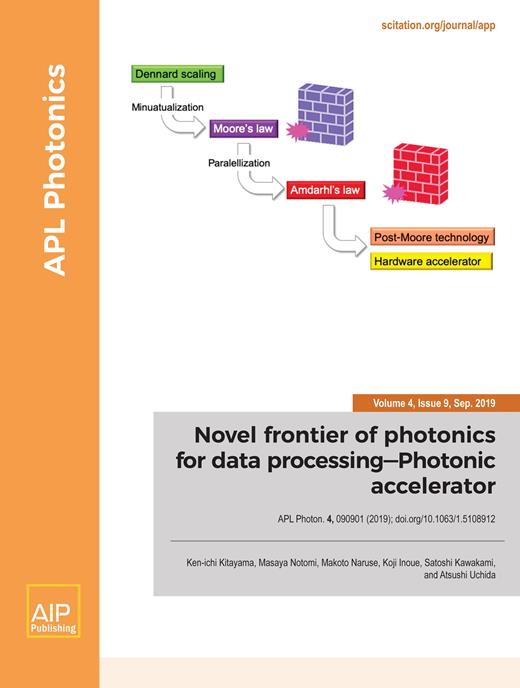 Volume 4 Issue 9 | APL Photonics | AIP Publishing