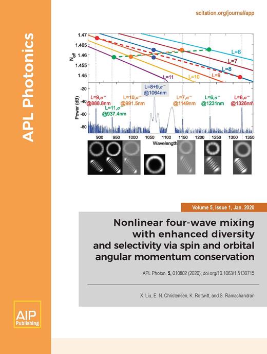 Volume 5 Issue 1 | APL Photonics | AIP Publishing