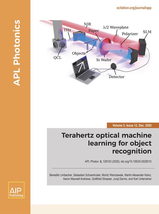 Volume 5 Issue 12 | APL Photonics | AIP Publishing