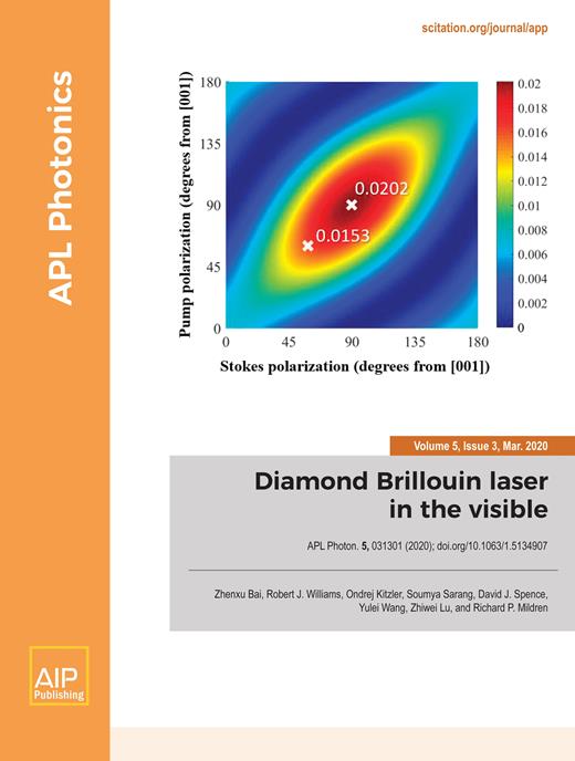 Volume 5 Issue 3 | APL Photonics | AIP Publishing