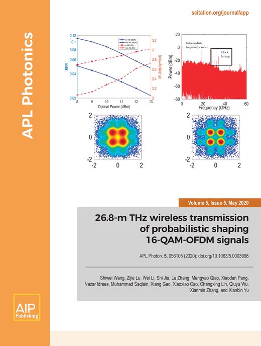 Volume 5 Issue 5 | APL Photonics | AIP Publishing