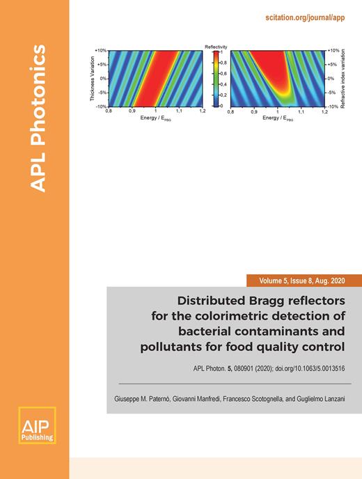 Volume 5 Issue 8 | APL Photonics | AIP Publishing