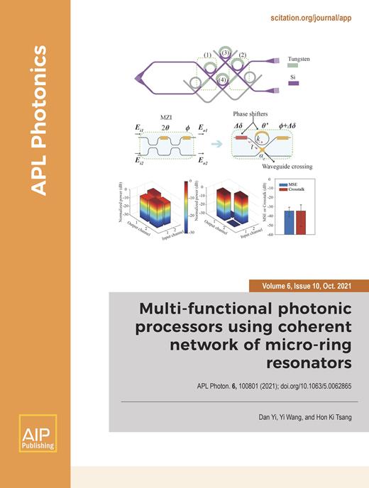 Volume 6 Issue 10 | APL Photonics | AIP Publishing
