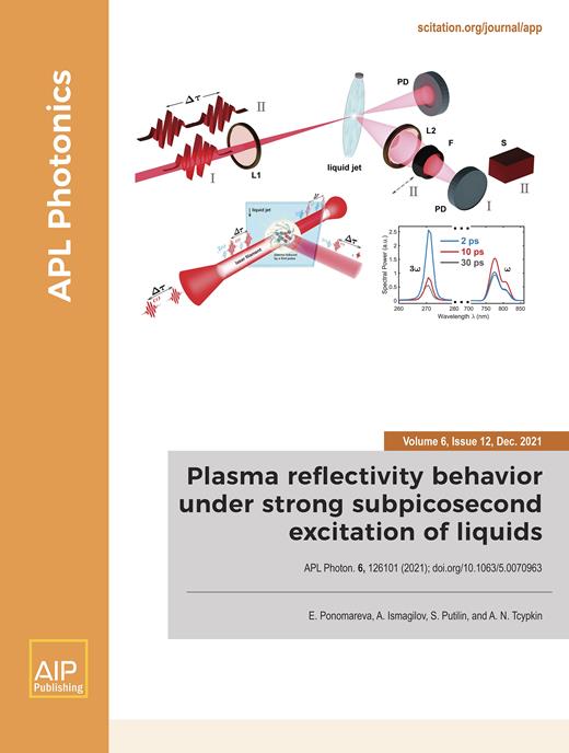 Special Topic on Integrated Quantum Photonics | APL Photonics | AIP Publishing