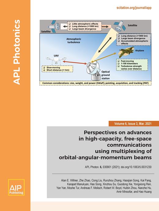 Volume 6 Issue 3 | APL Photonics | AIP Publishing