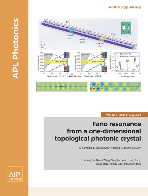 Volume 6 Issue 8 | APL Photonics | AIP Publishing