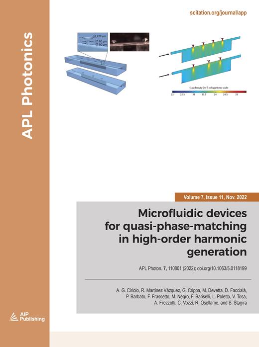 Volume 7 Issue 11 | APL Photonics | AIP Publishing