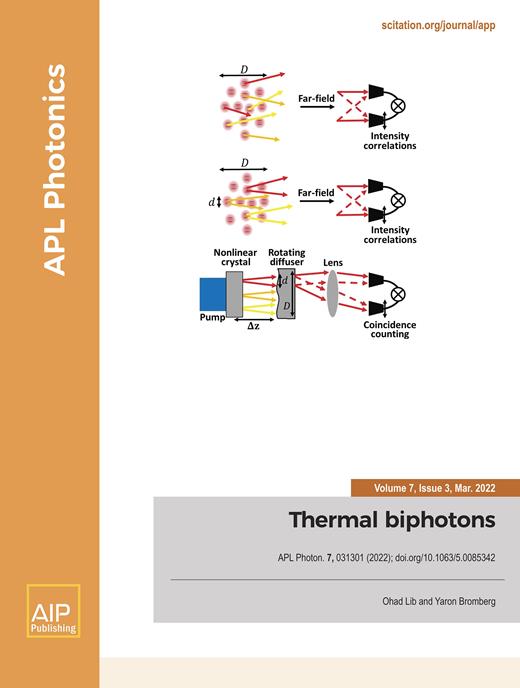 Volume 7 Issue 3 | APL Photonics | AIP Publishing