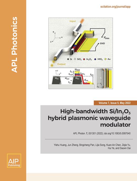Volume 7 Issue 5 | APL Photonics | AIP Publishing