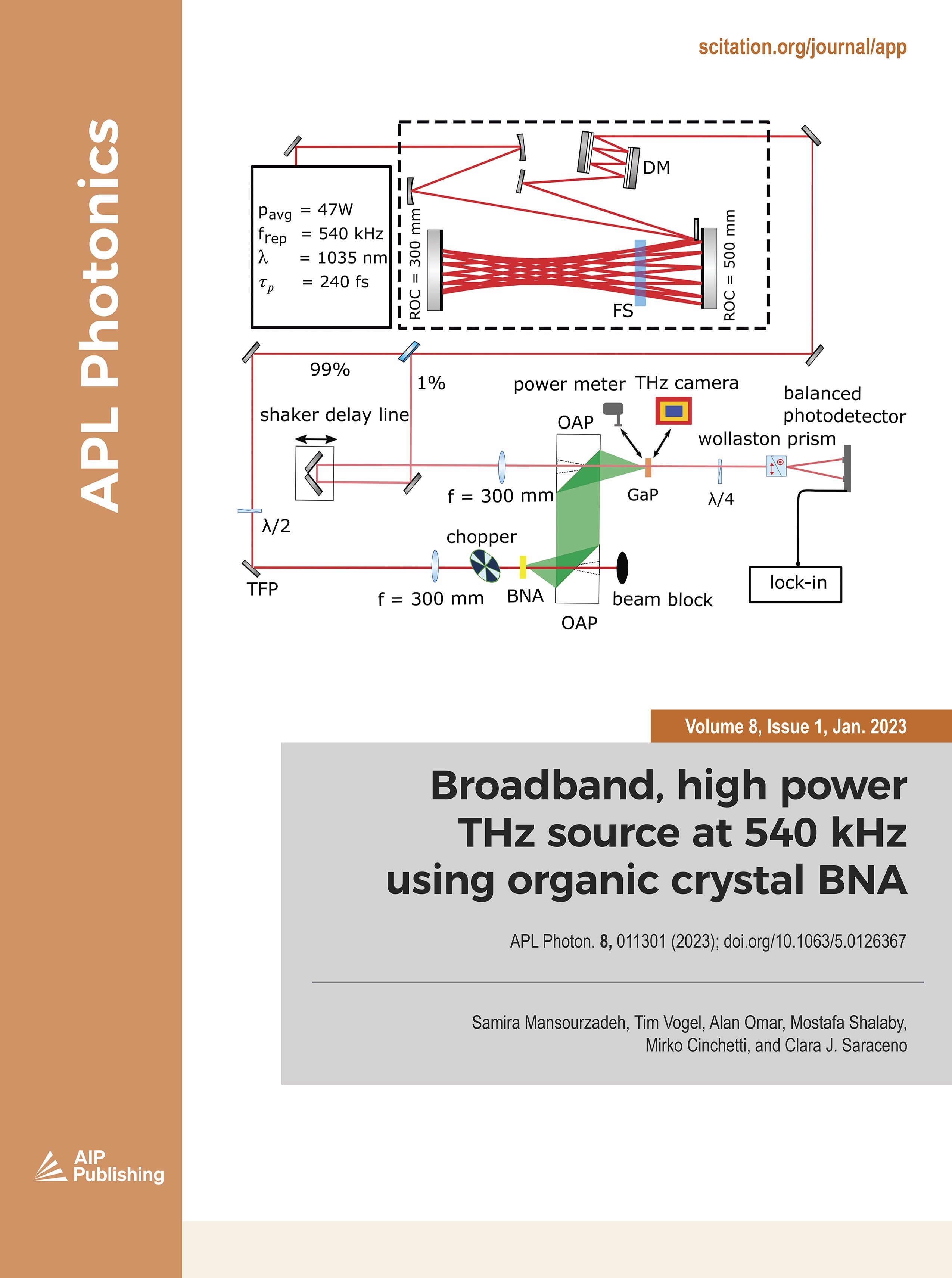 Volume 8 Issue 1 | APL Photonics | AIP Publishing