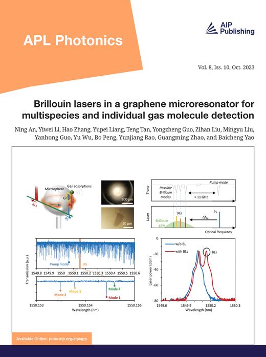 Volume 8 Issue 10 | APL Photonics | AIP Publishing