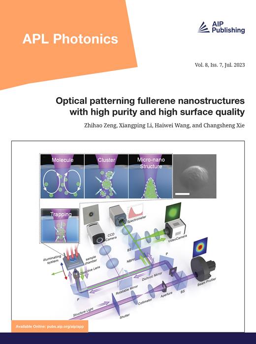 Volume 8 Issue 7 | APL Photonics | AIP Publishing