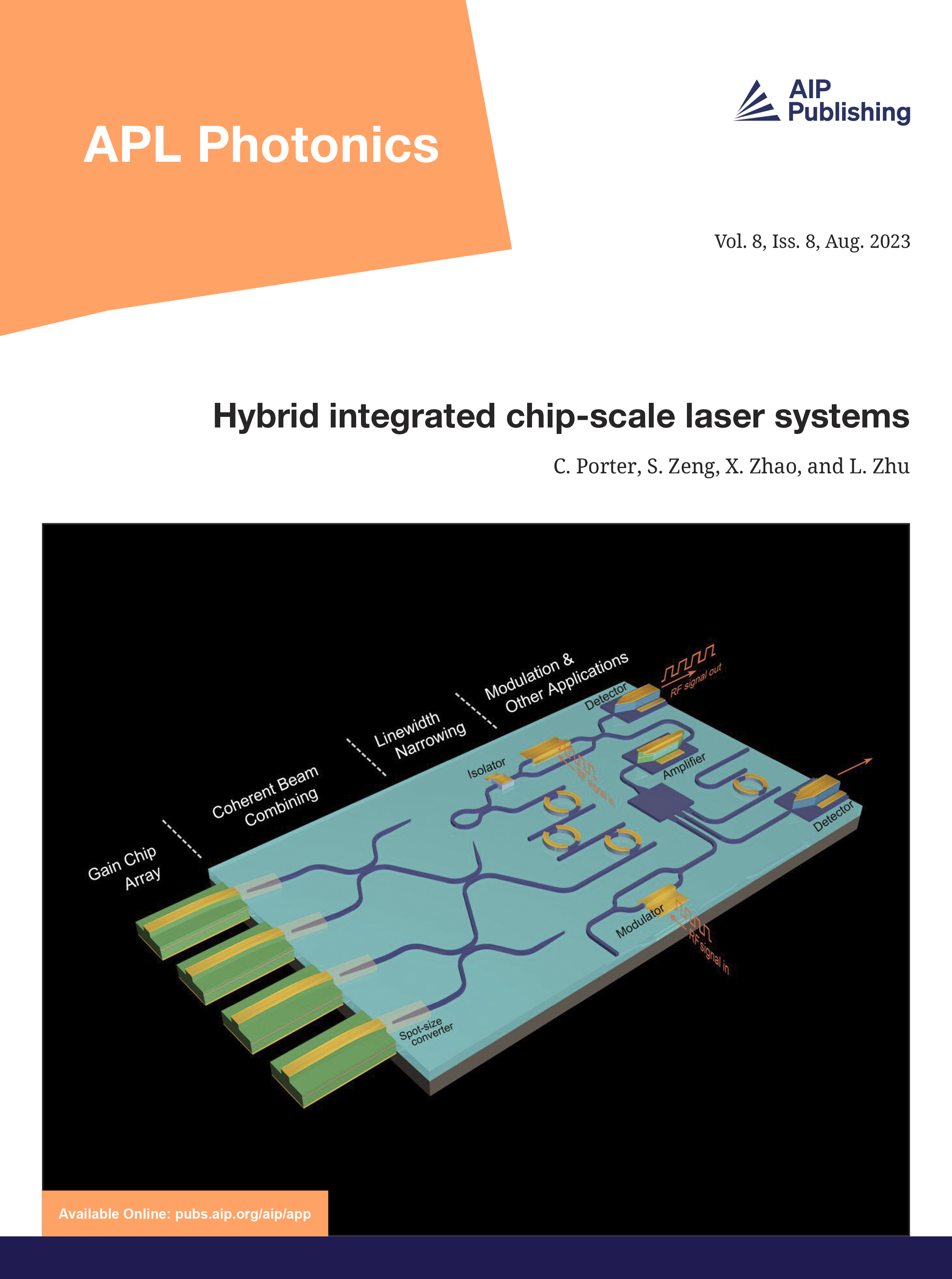 Volume 8 Issue 8 | APL Photonics | AIP Publishing
