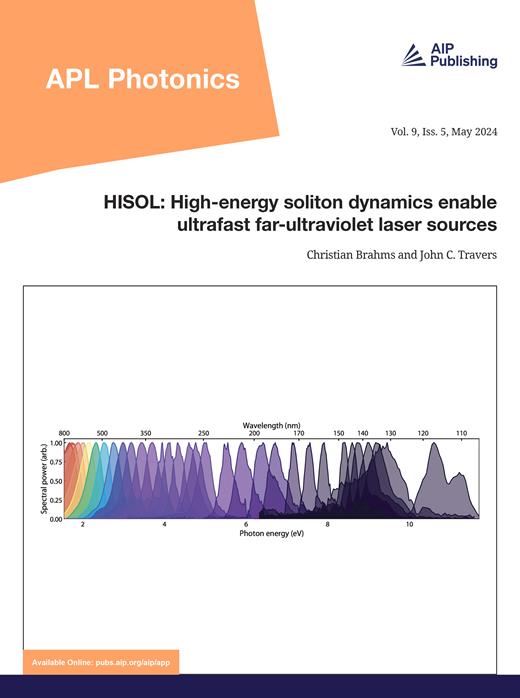 Volume 9 Issue 5 | APL Photonics | AIP Publishing