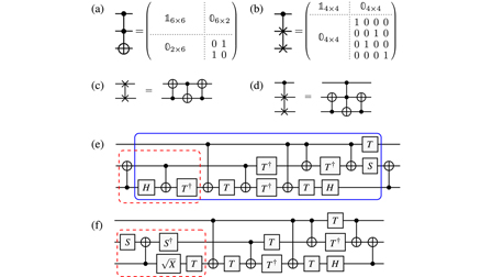 Volume 1 Issue 1 | APL Quantum | AIP Publishing