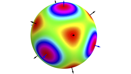 Magnomechanical rotational Schrödinger’s cat | APL Quantum | AIP Publishing