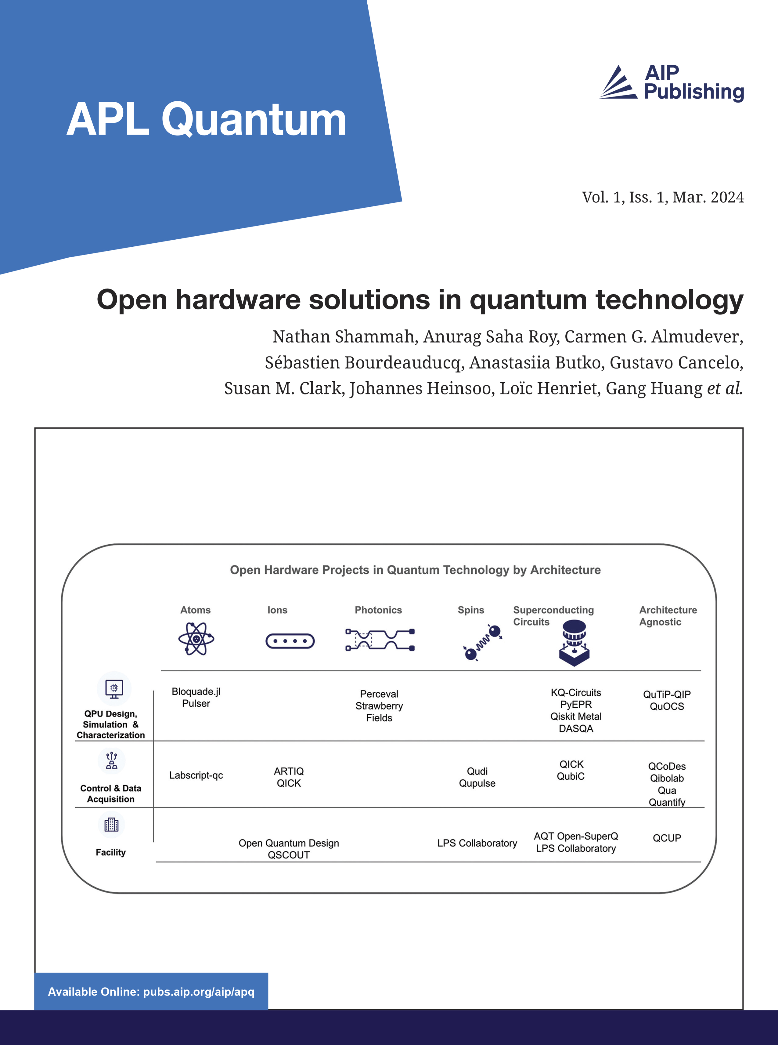 Volume 1 Issue 1 | APL Quantum | AIP Publishing
