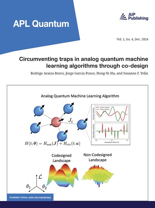 Volume 1 Issue 4 | APL Quantum | AIP Publishing