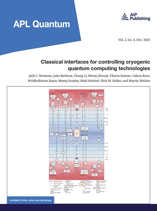 APL Quantum | AIP Publishing