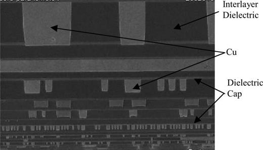 Progress in the development and understanding of advanced low k and ...