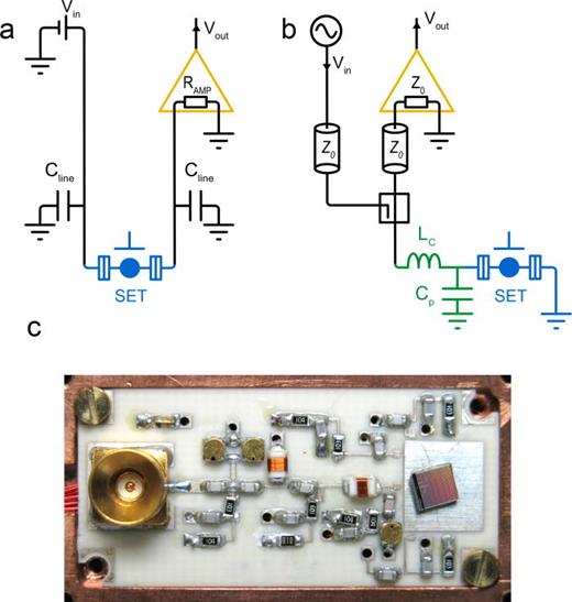 Probing quantum devices with radio-frequency reflectometry | Applied ...