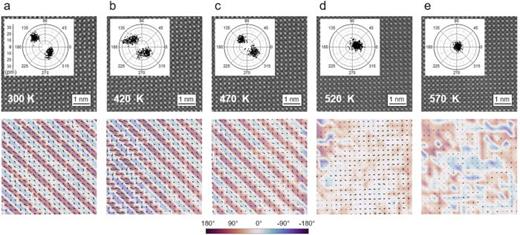 Ferroelectric phase transitions in epitaxial antiferroelectric PbZrO3 ...