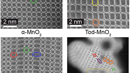 Electrochemically responsive materials for energy-efficient water treatment and carbon capture ...