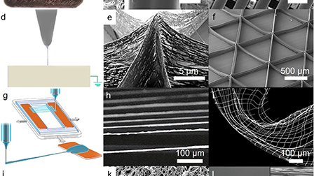 Fibrous wearable and implantable bioelectronics | Applied Physics ...