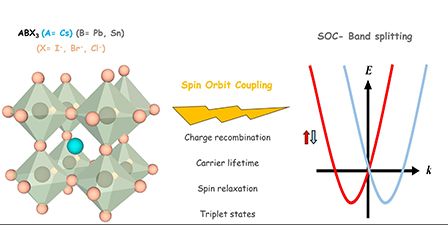 Volume 10 Issue 4 | Applied Physics Reviews | AIP Publishing