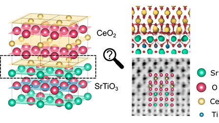 Structure and ionic conduction enhancement mechanisms at CeO2/SrTiO3 ...