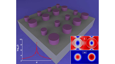 Toroidal dipole bound states in the continuum in asymmetric dimer ...