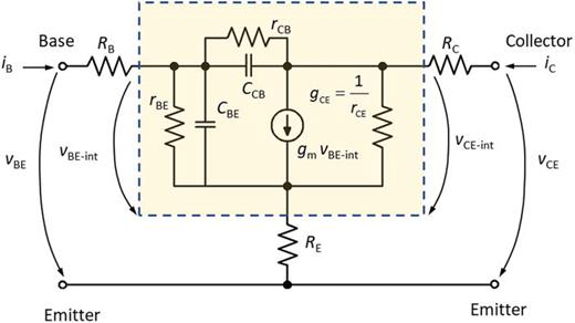 Gigahertz and terahertz transistors for 5G, 6G, and beyond mobile ...