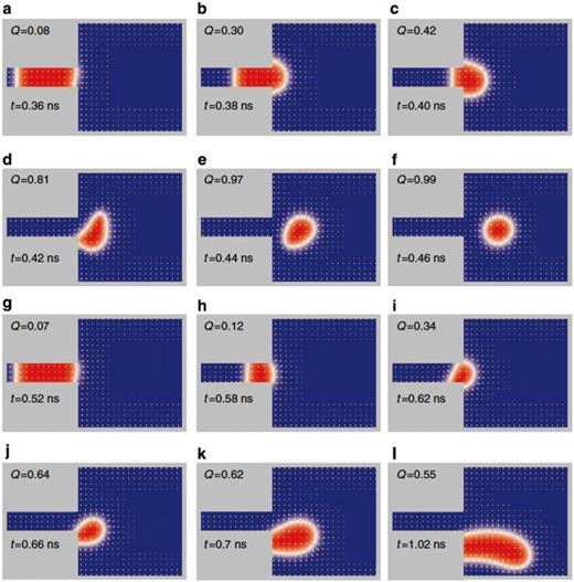 Fundamentals and applications of the skyrmion Hall effect | Applied ...
