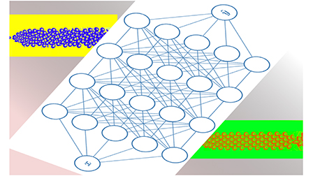 3D printing and artificial intelligence tools for droplet microfluidics ...