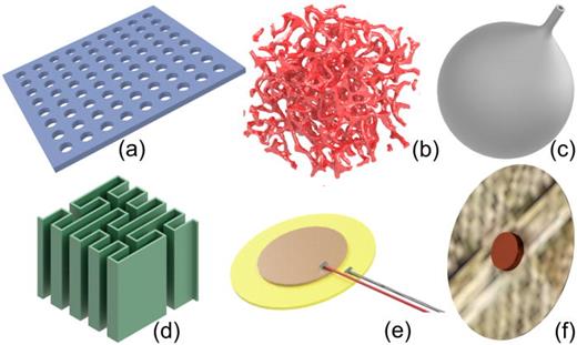 Architected acoustic metamaterials: An integrated design perspective ...
