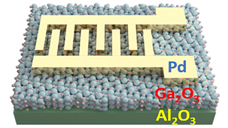 Enhanced linear dynamic range and response speed in interdigital ...