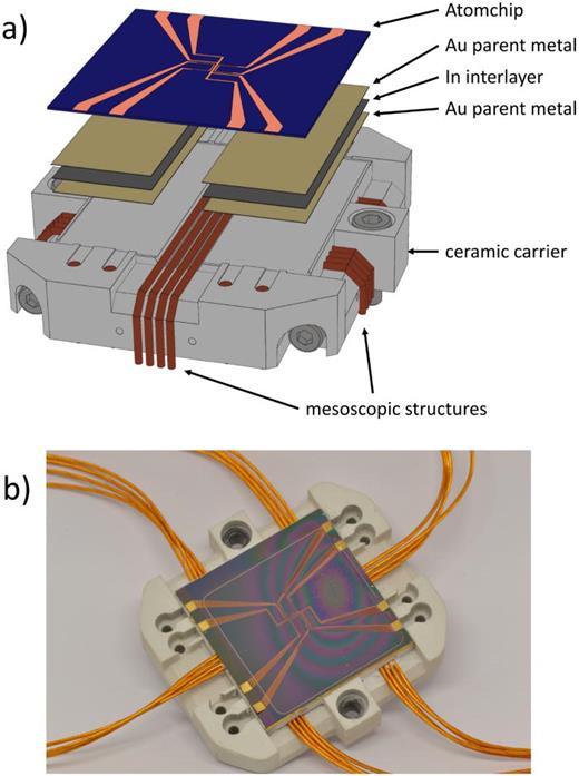 Developments for quantum inertial navigation systems employing Bose ...