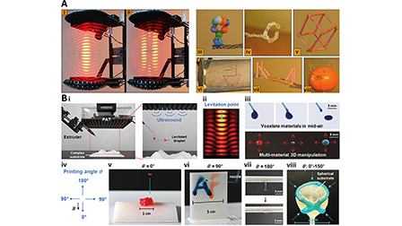 Acoustics in additive manufacturing: A path toward contactless ...