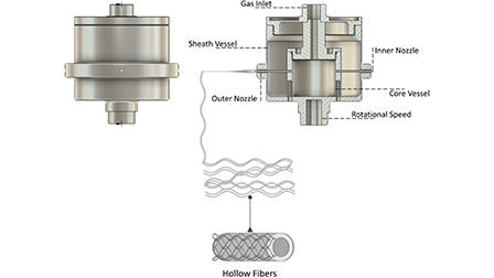 Volume 12 Issue 4 | Applied Physics Reviews | AIP Publishing