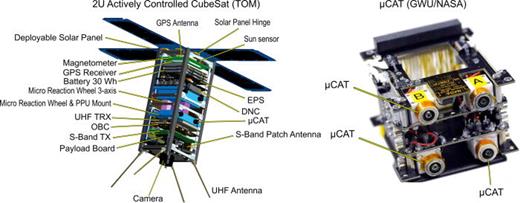 Space micropropulsion systems for Cubesats and small satellites: From ...