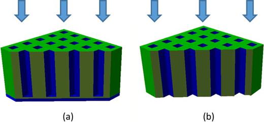 Conformality in atomic layer deposition: Current status overview of analysis and modelling ...