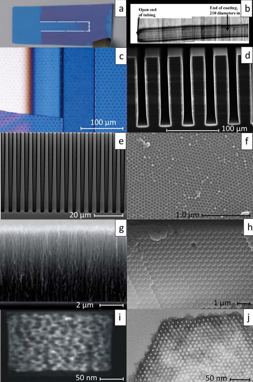 Conformality in atomic layer deposition: Current status overview of analysis and modelling ...