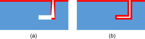 Conformality in atomic layer deposition: Current status overview of analysis and modelling ...
