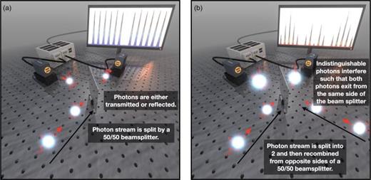 Progress in quantum-dot single photon sources for quantum information technologies: A broad ...