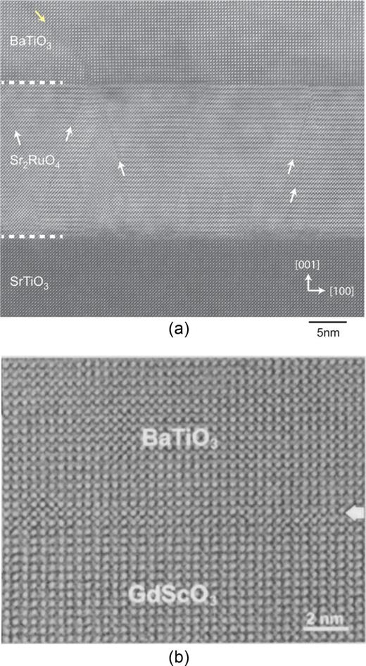 Epitaxial ferroelectric interfacial devices | Applied Physics Reviews ...