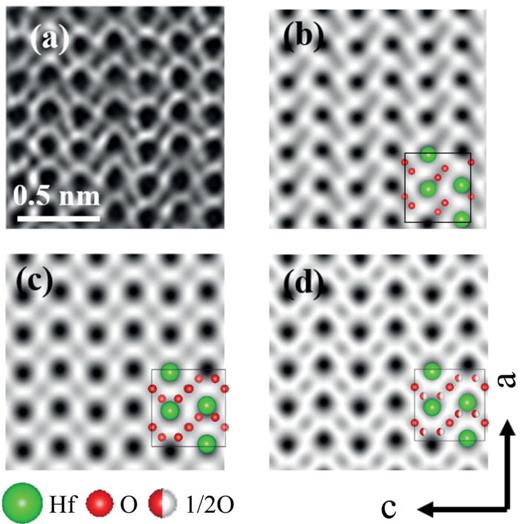 Epitaxial ferroelectric interfacial devices | Applied Physics Reviews ...