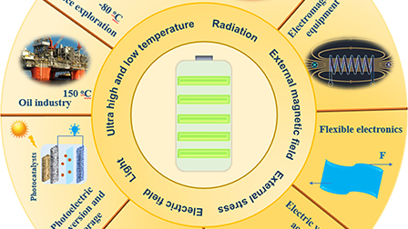 Electrochemical energy storage devices under particular service ...