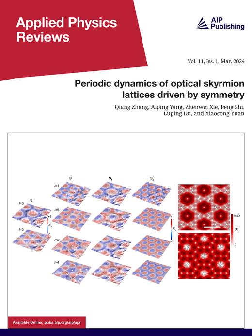 Sliding-mediated ferroelectric phase transition in CuInP2S6 under pressure | Applied Physics ...